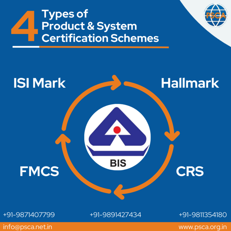 The 4 Types of Product Certifications – ISI Mark, CRS, FMCS and ...